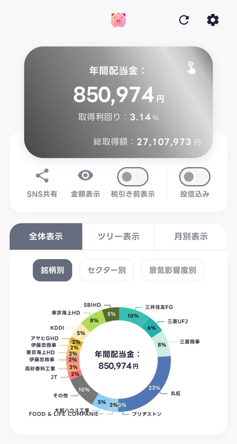 【2025年】新NISAでSBI証券のクレカ積立上限は10万円！設定楽々 | 新NISAの学校