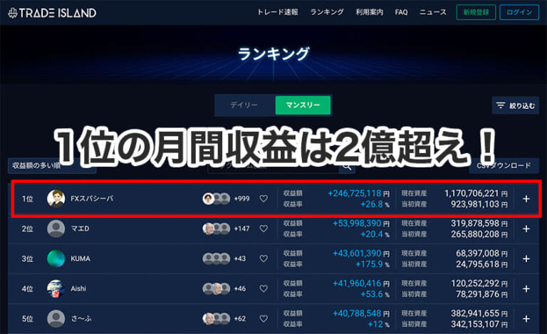 FXはやめた方がいいのか？【危険視される理由】不適合者の特徴4つ | お金の教室・株式会社MITENA